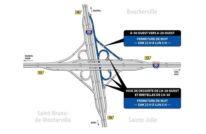 L’autoroute 25 fermée durant quatre nuits cette semaine