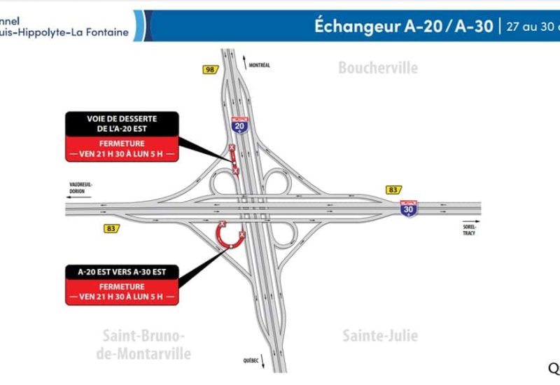 Fermetures dans l’échangeur de l’A-20 et de l’A-30